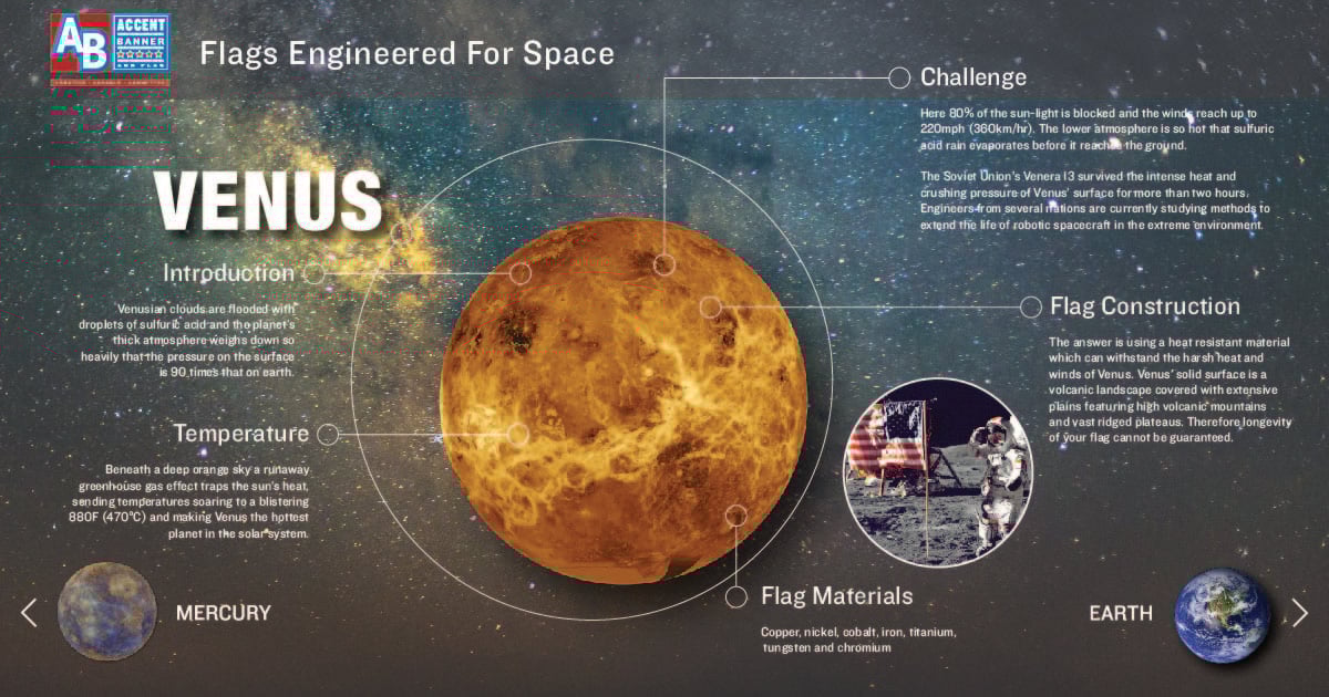 Flags Engineered for Space - Venus